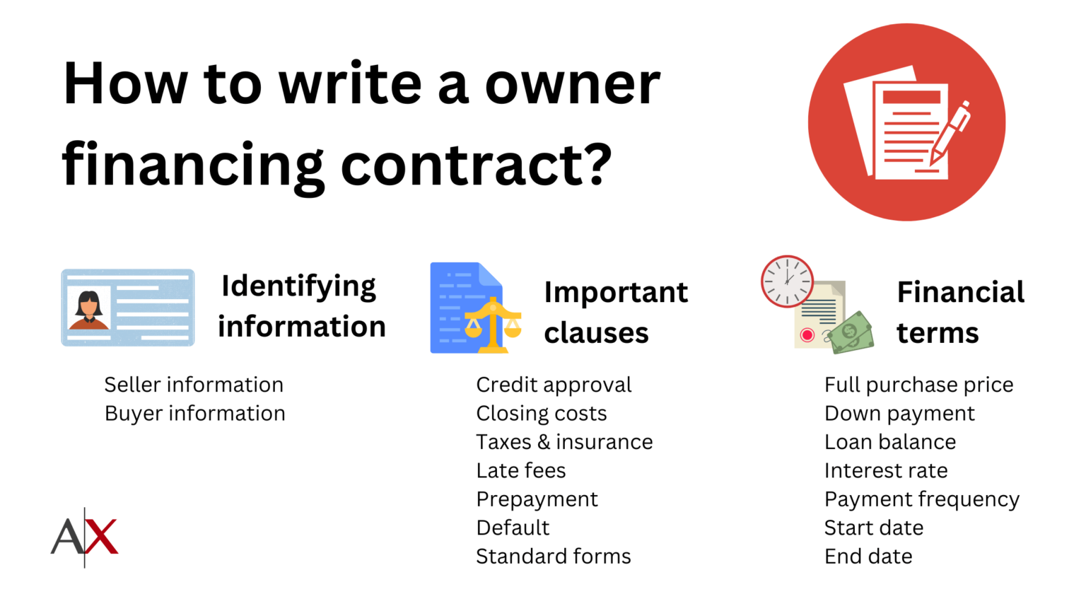 Owner Financing Contract Template | Free Forms [Updated 2025]